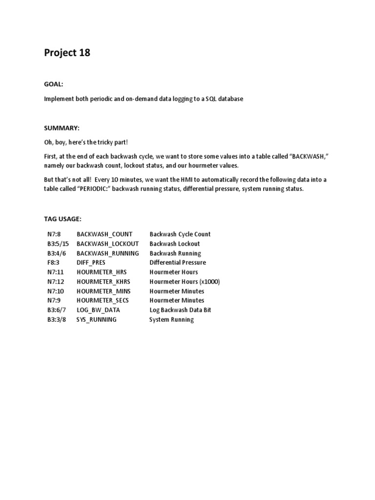 143 Project 18 Pdf Pdf