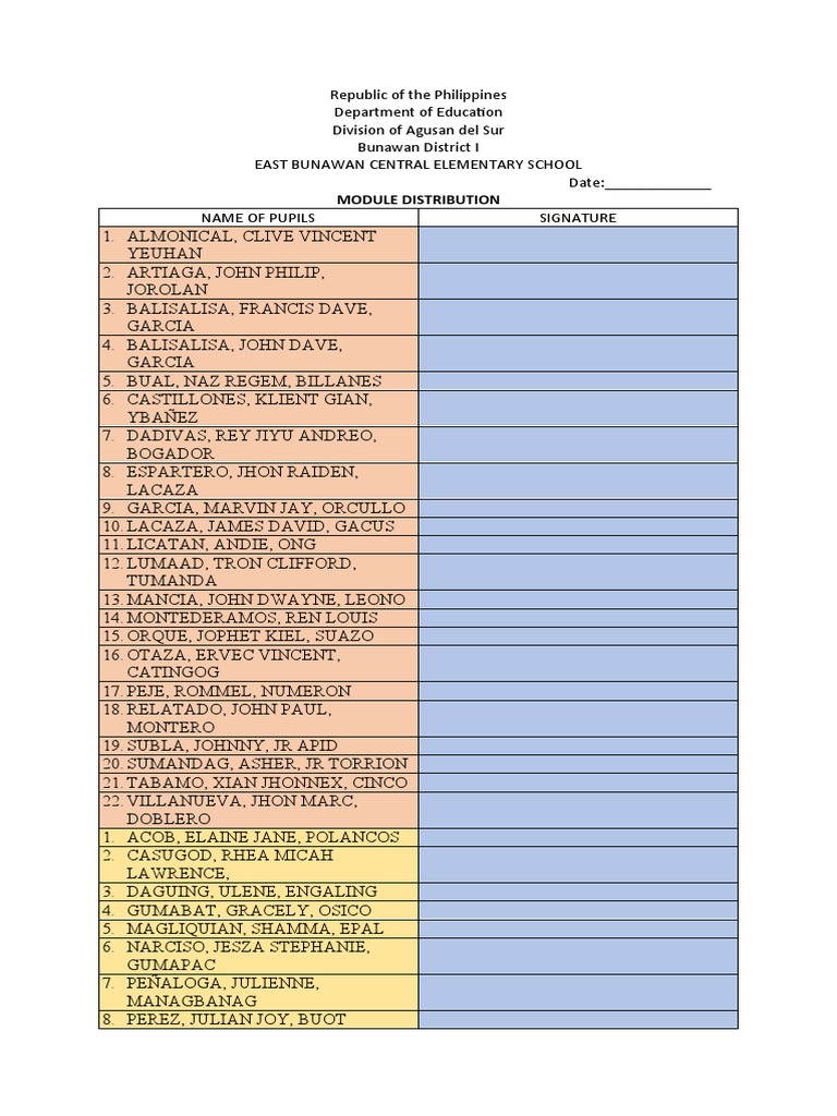 Module Distribution | PDF