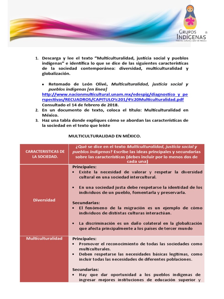 MulticulturalidadMx | PDF | Multiculturalismo | México