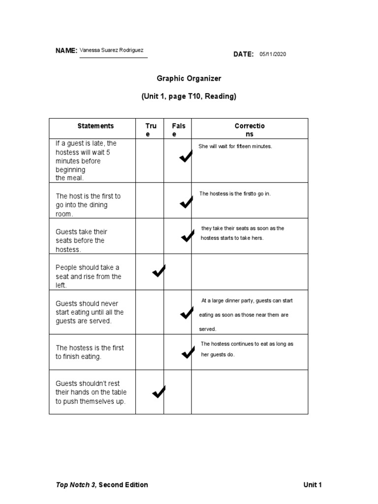 Graphic Organizer (Unit 1, Page T10, Reading) : - Name: Date | PDF