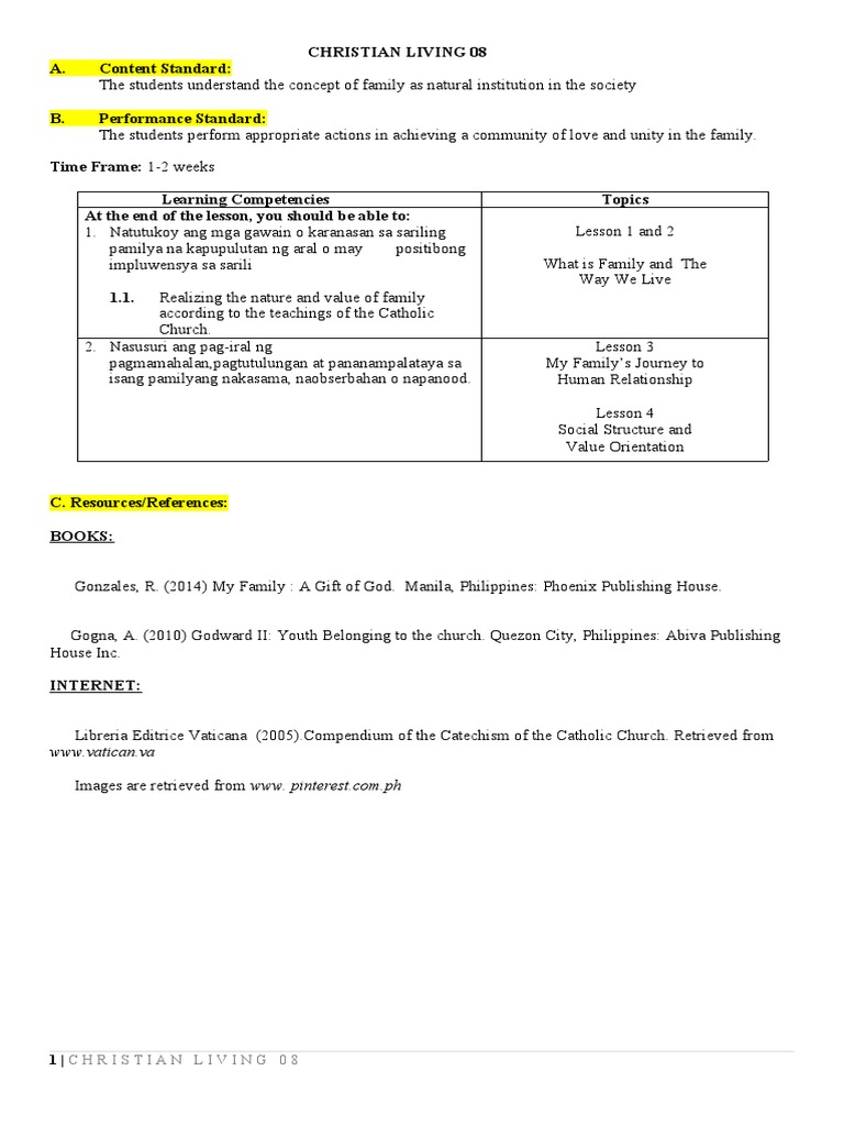 Christian Living Module | PDF | Family | Wife