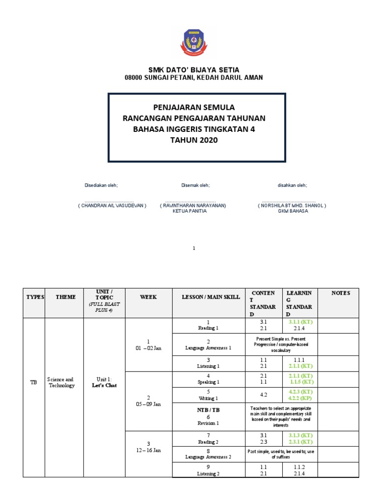 RPT Bi Form 4 Penjajaran DGN PBL | PDF | Morphology | Linguistics