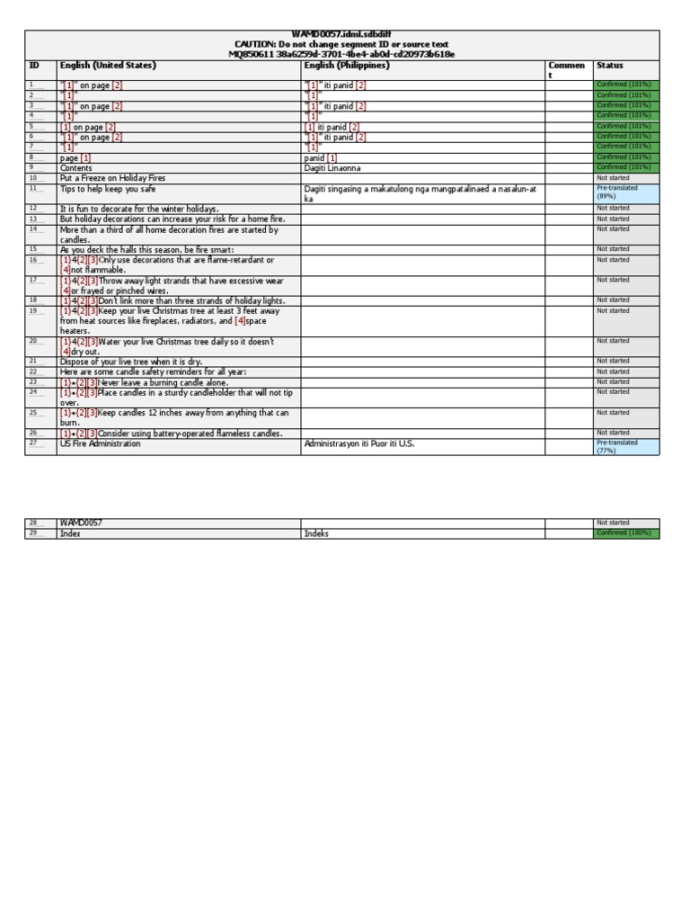 WAMD0057.idml - Sdlxliff CAUTION: Do Not Change Segment ID or Source Text MQ850611 ID English ...