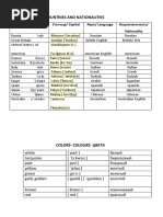 PhET Simulation - Color Vision | PDF | Color | Optical Filter