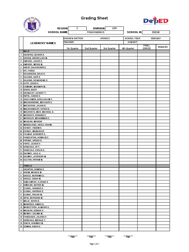 Grade 9 Student Grading Sheet | PDF