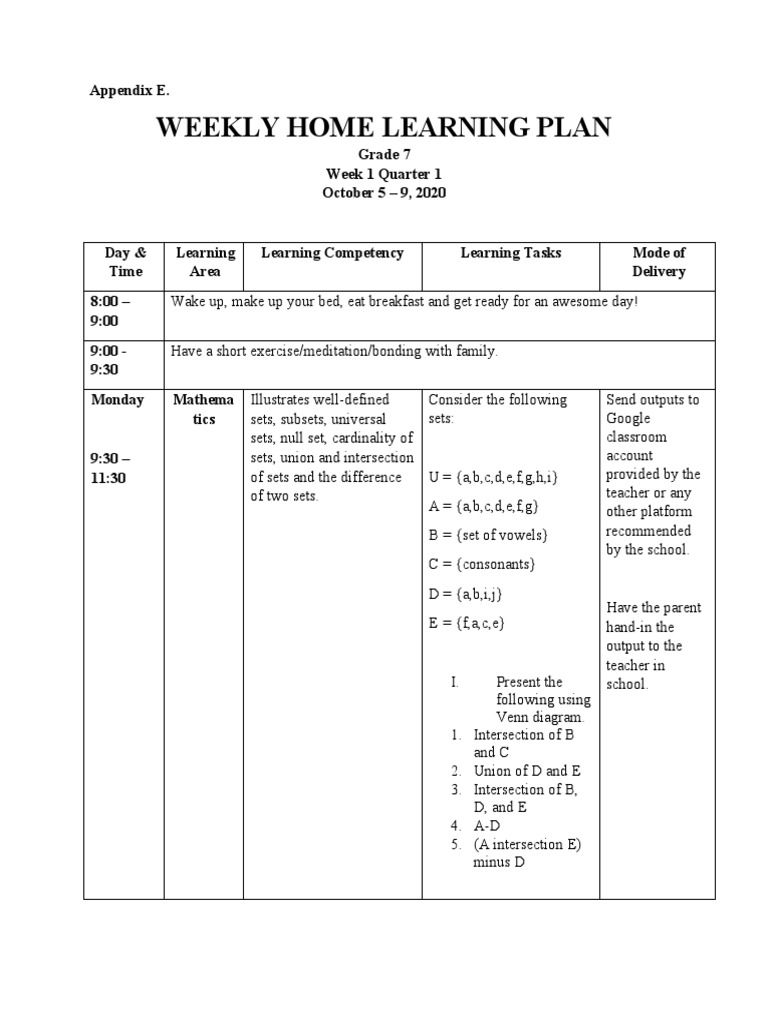 Grade 7 Weekly Home Learning Plan | PDF | Human Nature | Cognition