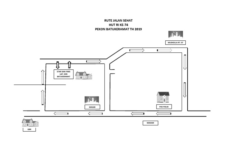 Rute Jalan Sehat | PDF