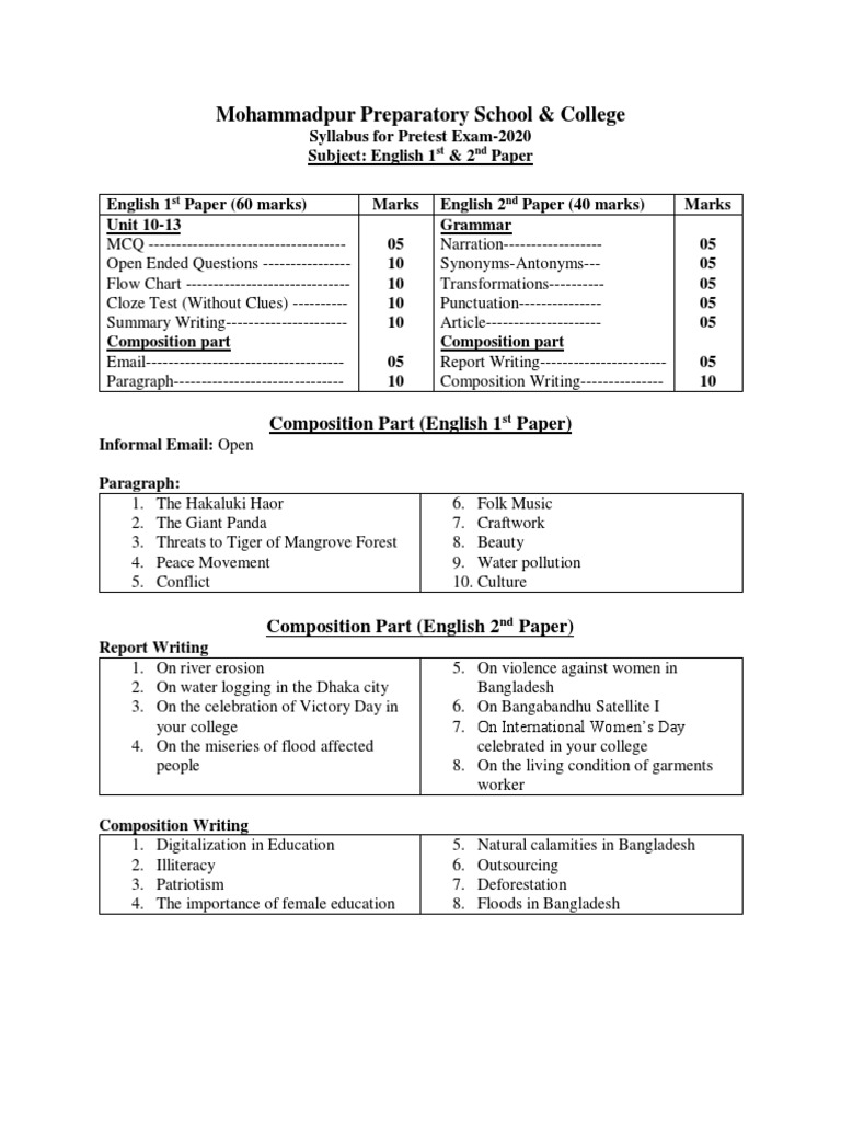 Mohammadpur Preparatory School & College: Composition Part (English 1 ...