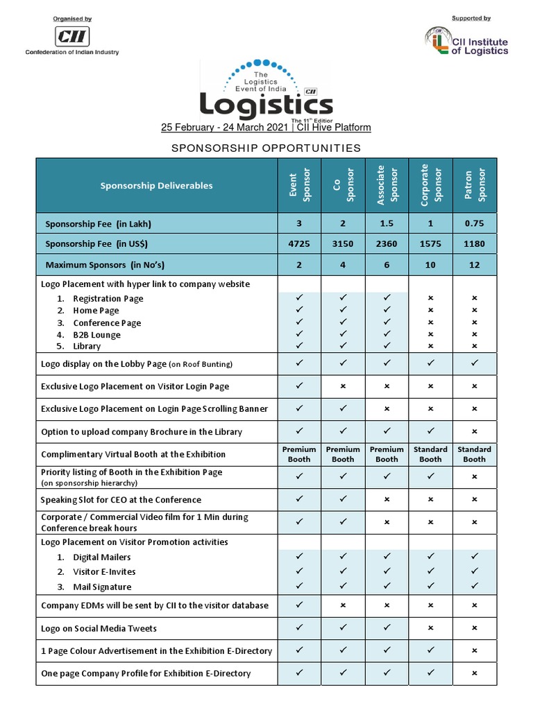Logistics 2021 - Sponsorship Opportunities | PDF | Communication Design ...