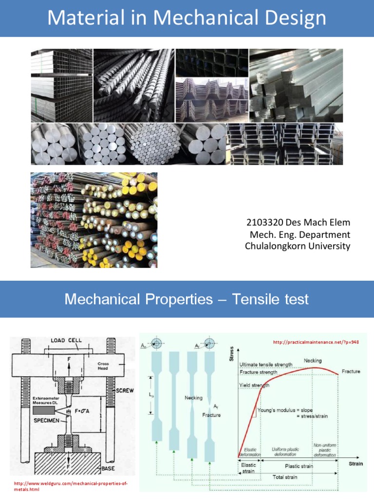 CRW001 - Material in Mechanical Design | PDF