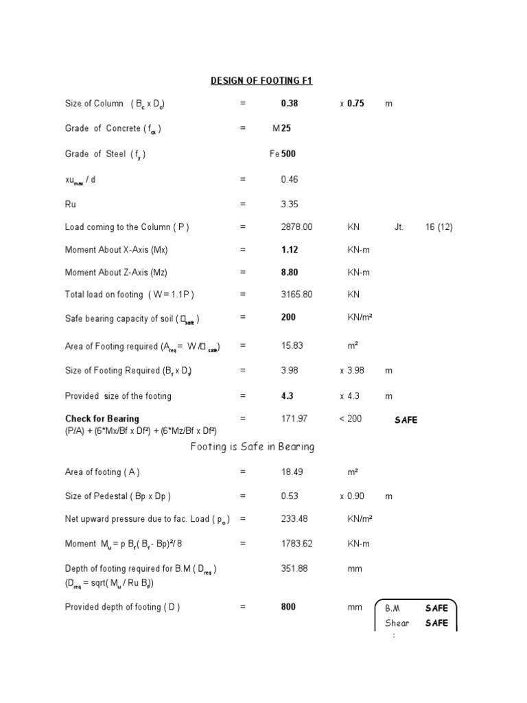 Design of Footing F1 0.38: Footing Is Safe in Bearing | PDF | Mechanics ...