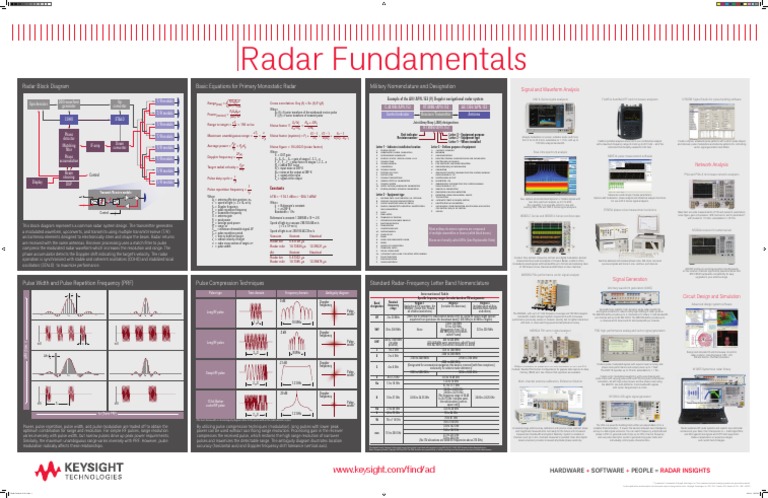 Keysight Chart 5991-4907EN | PDF | Radar | Telecommunications Engineering