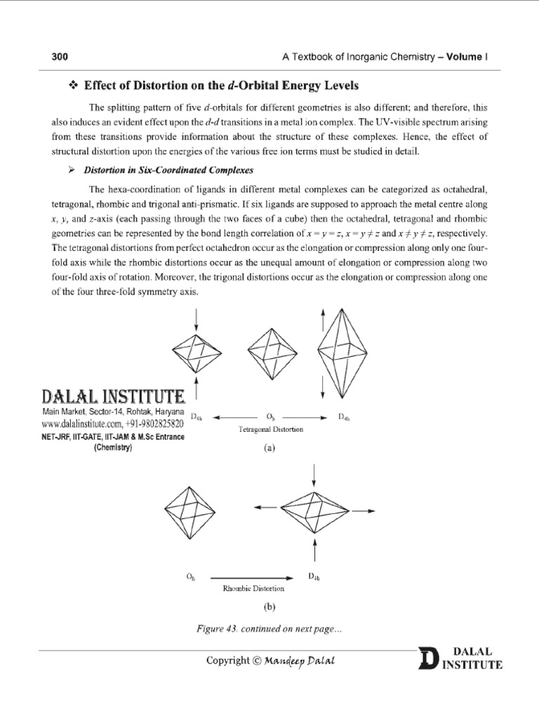 Tetragonal Distortion in Octahedral Complexes | PDF | Coordination ...