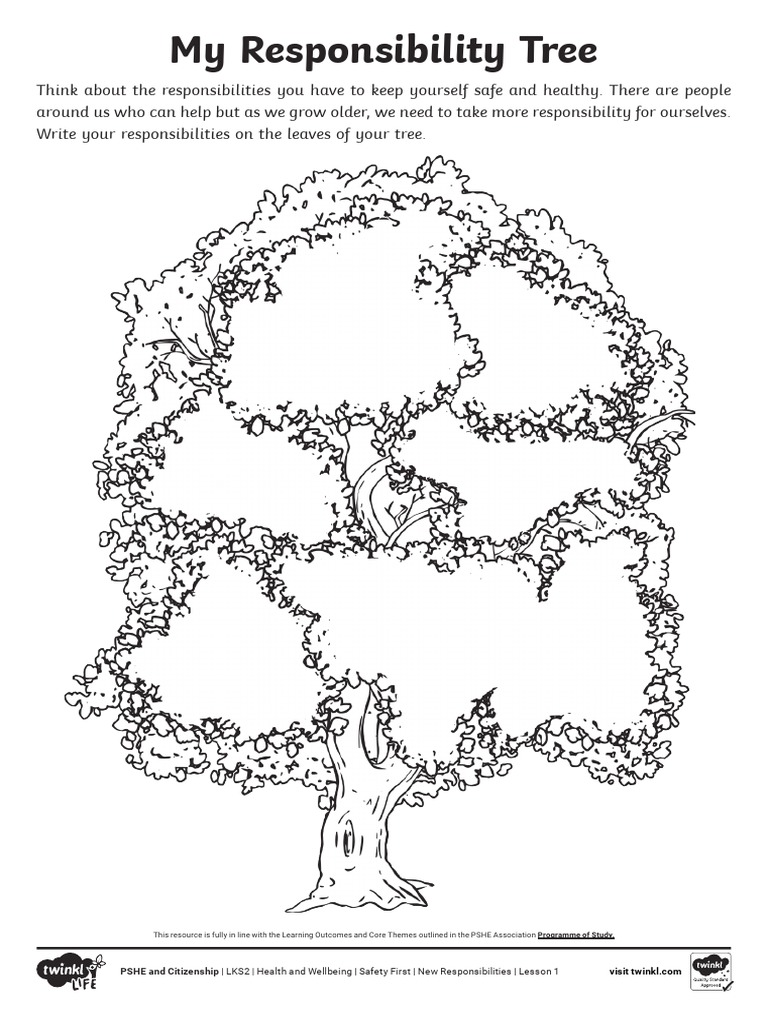 My Responsibility Tree Activity Sheet Scenario Cards Black and White | PDF