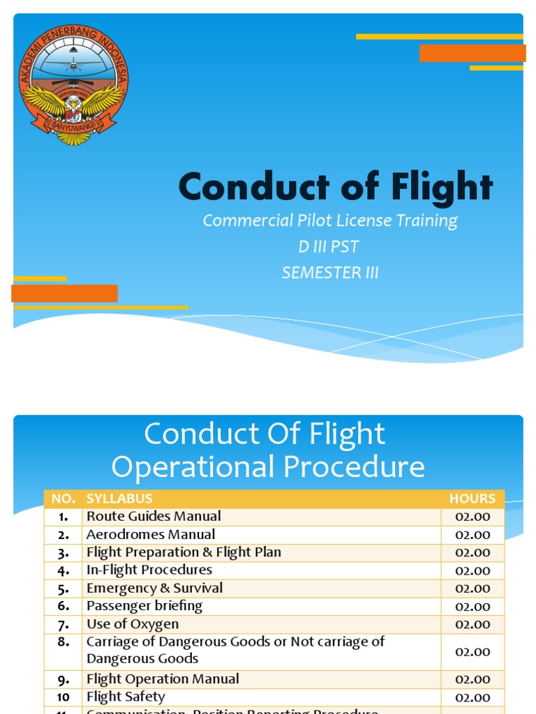 Conduct of Flight CPL | PDF | Transponder (Aeronautics) | Aviation Safety