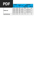 Galvanized Spiral Duct Weight Chart | PDF | Building Engineering ...