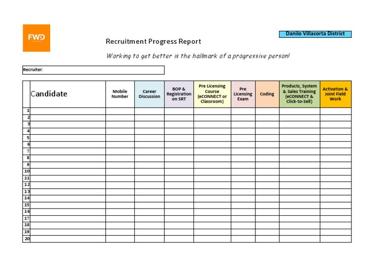 RPR Recruitment Progress Report | PDF