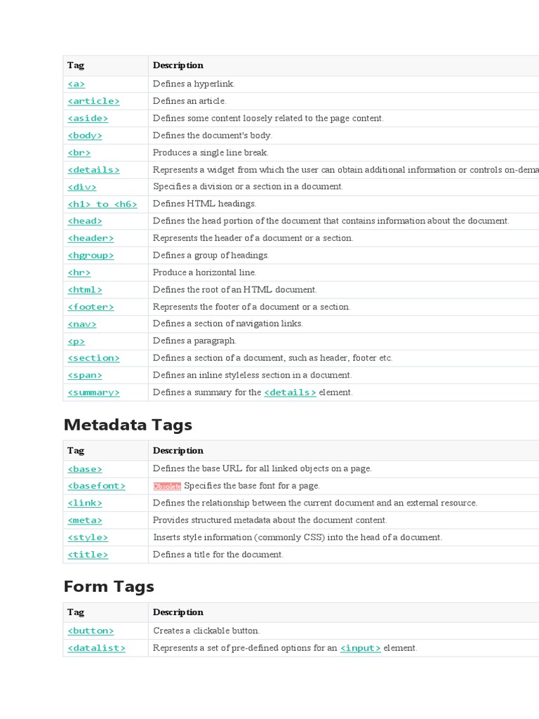 html5 Tags | PDF | Html Element | Hyperlink