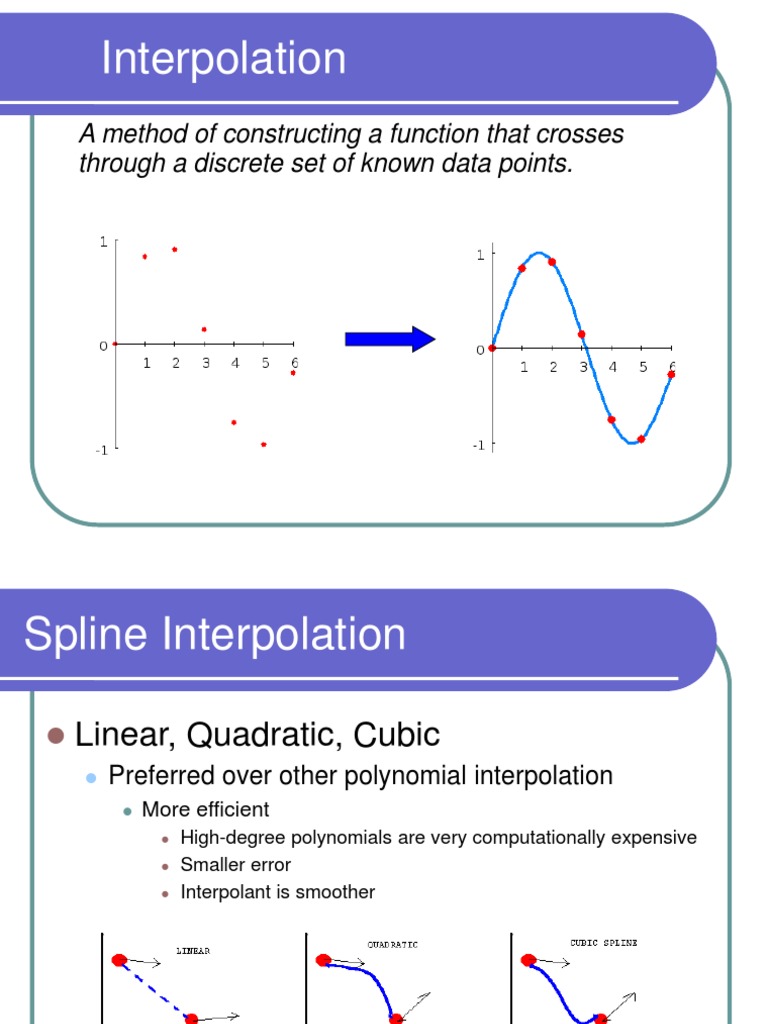 Class Notes For Interpolation | PDF | Spline (Mathematics) | Interpolation