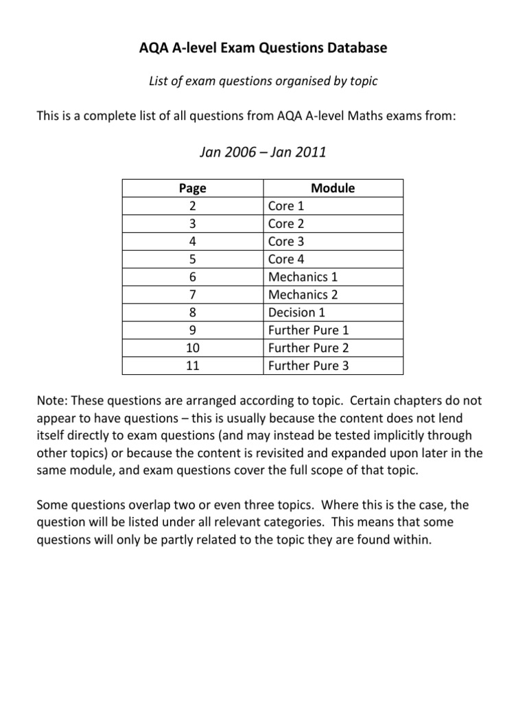 AQA A-Level Exam Questions Database: Jan 2006 - Jan 2011 | PDF ...