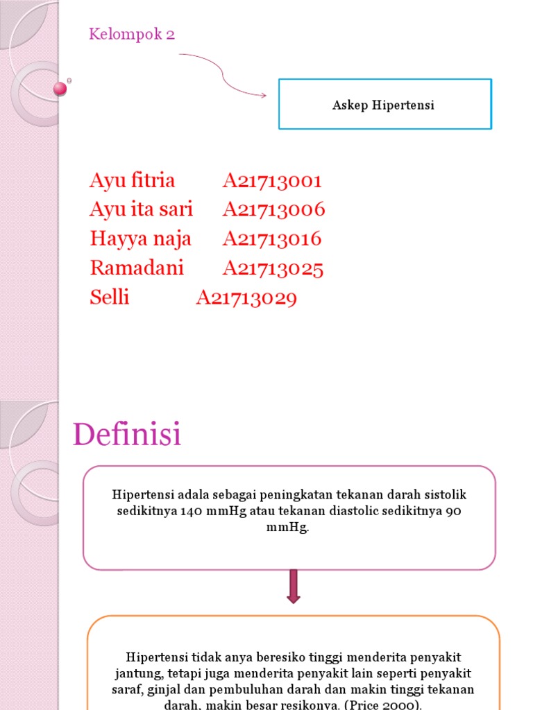 Makalah Peran Dan Fungsi Perawata Fungsi Advokasi Pada Kasus ... Makalah Peran Dan Fungsi Perawata Fungsi Advokasi Pada Kasus ...