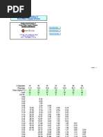 Pcab Categorization Table | PDF | Water Supply | Infrastructure