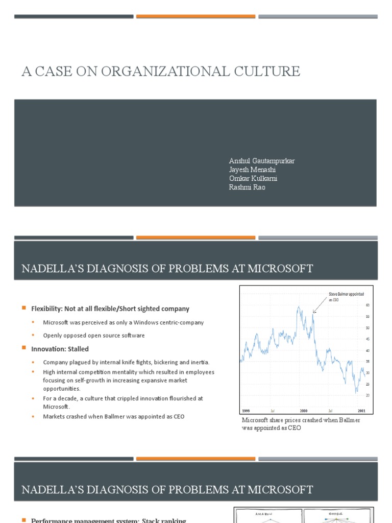 Microsoft’s Cultural Transformation Under Nadella | PDF | Innovation ...