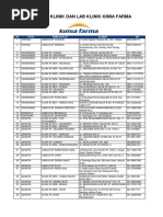 Daftar Klinik Utama Dan Pratama | PDF | Kesehatan Holistik