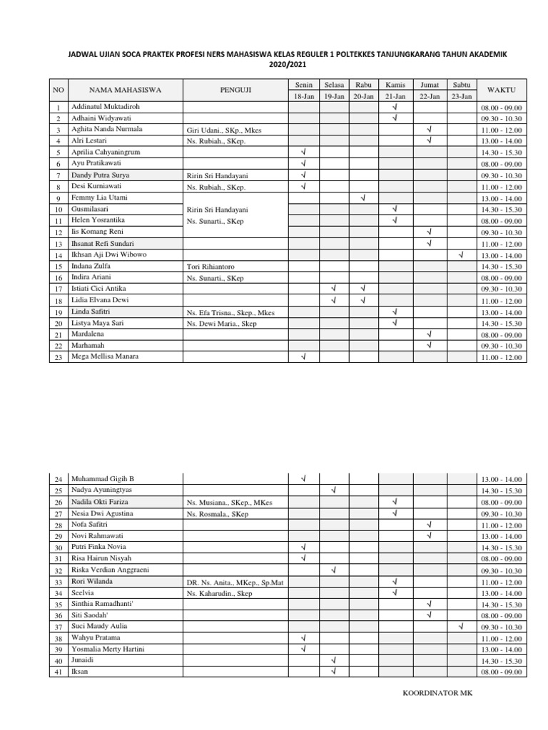 Jadwal Ujian Soca Praktek Profesi Ners Mahasiswa Kelas Reguler 1 Poltekkes Tanjungkarang Tahun ...