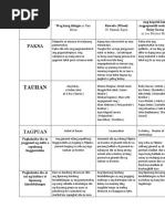 Wag Kang Titingin Ruweda (Wheel) Ang Kapatid Ko'ng Nagpupumilit Makita ...