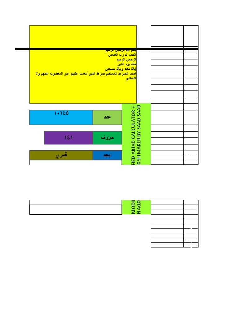 Modified Abjad Calculator + Naqoosh Maker | PDF