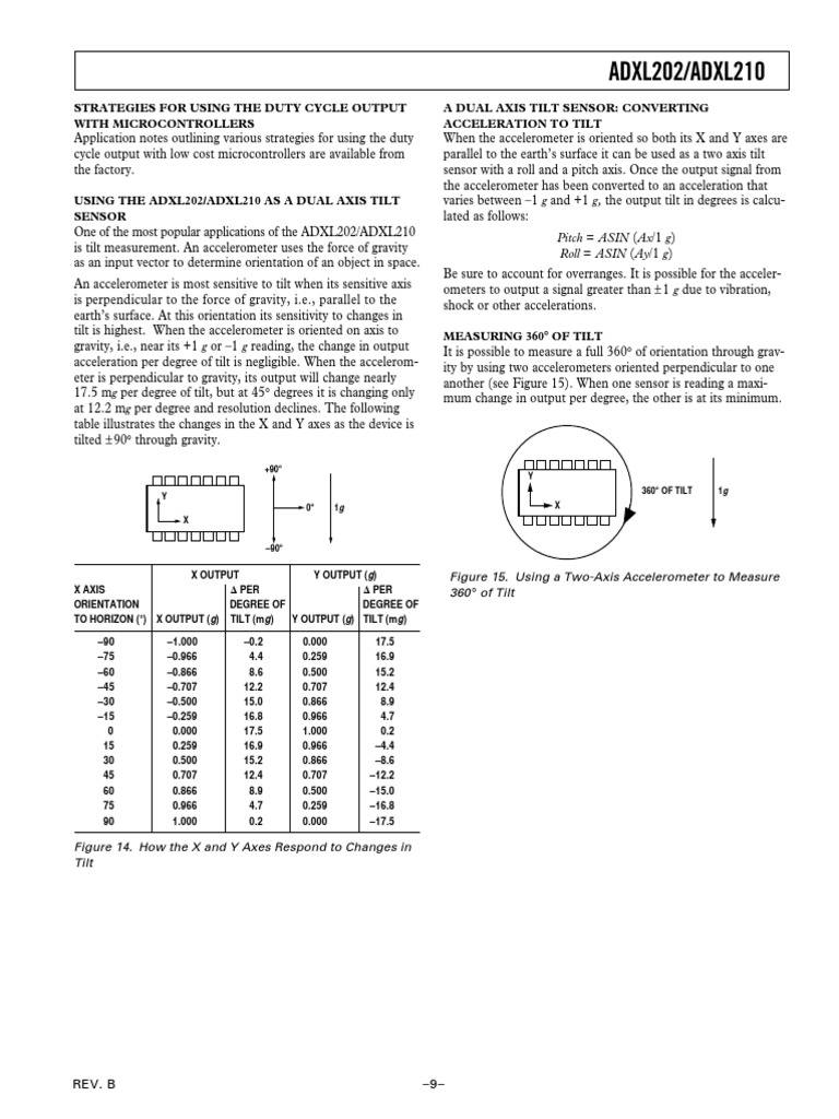 Adxl202 9 | PDF | Accelerometer | Cartesian Coordinate System