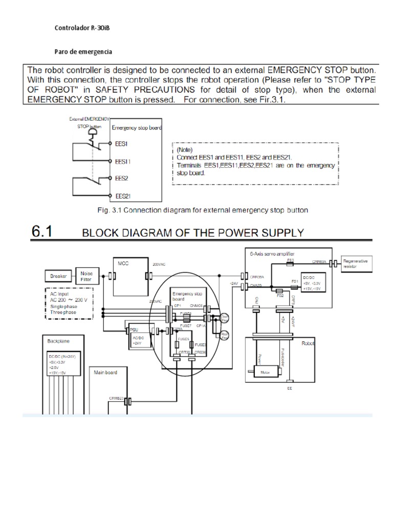 Controlador R 30ib | PDF