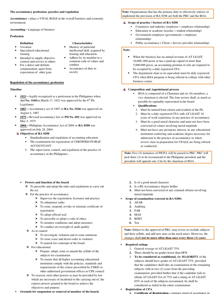 Aud-Theo (Notes) | PDF | Certified Public Accountant | Licensure