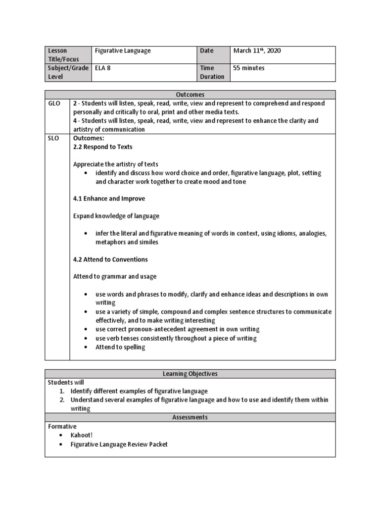 Ela 8 - Figurative Language Lesson Plan | Download Free PDF | Human ...