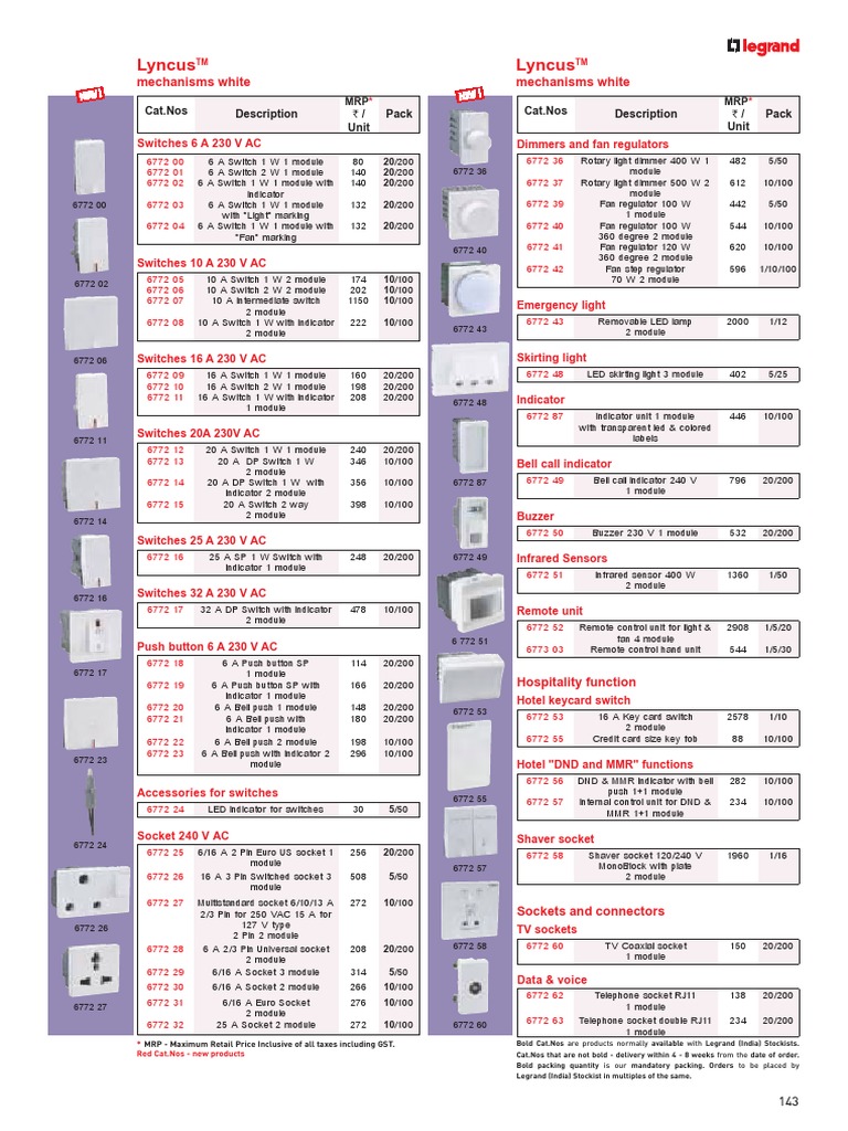Lyncus Lyncus: Mechanisms White Mechanisms White | PDF | Electrical ...