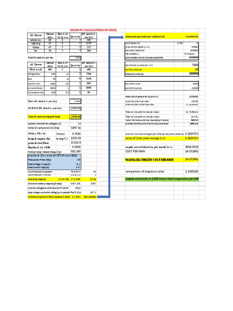 Solar PV Calculations On Excel: Total DC Watt-Hrs/day (All Load) System ...