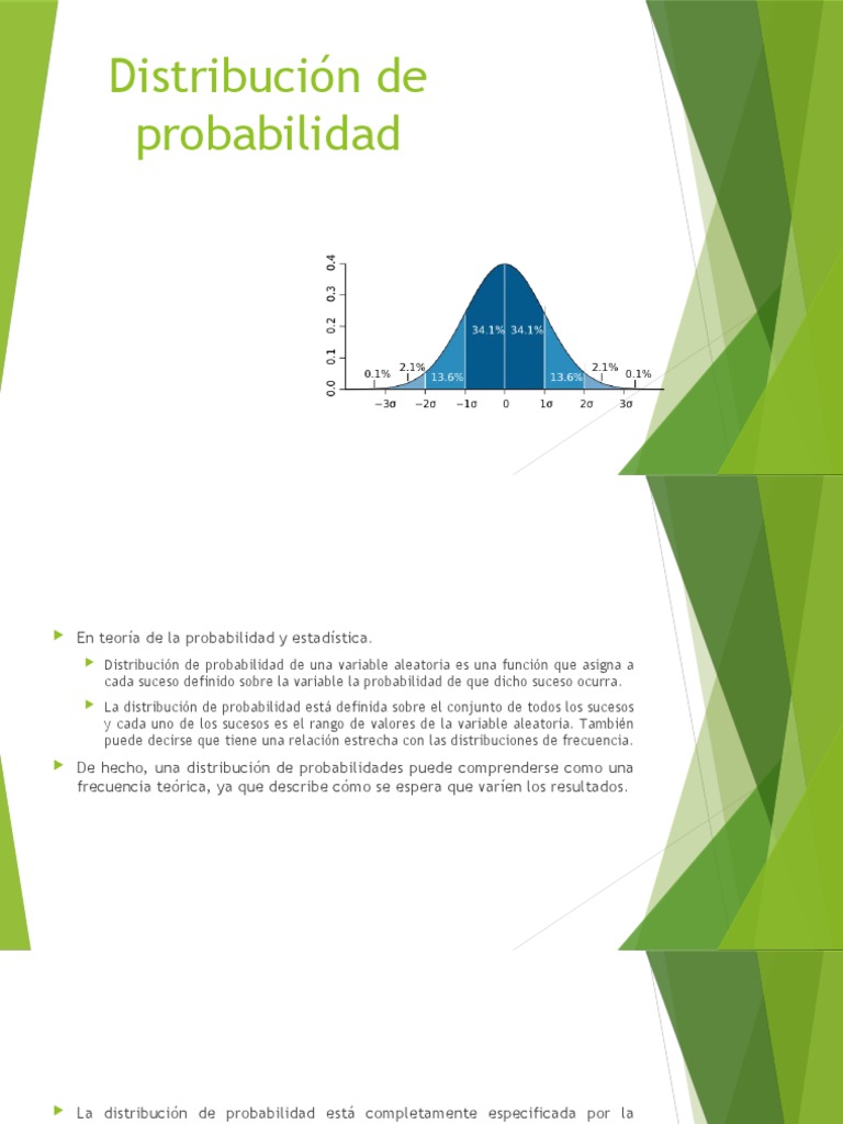 Distribuciones de probabilidad: Una introducción a los tipos de ...