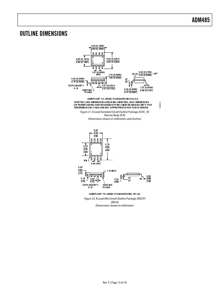 Dimensions and Technical Specifications for Standard Small Outline ...