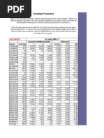 Polystyrene Solubility Guide | PDF | Ketone | Benzene