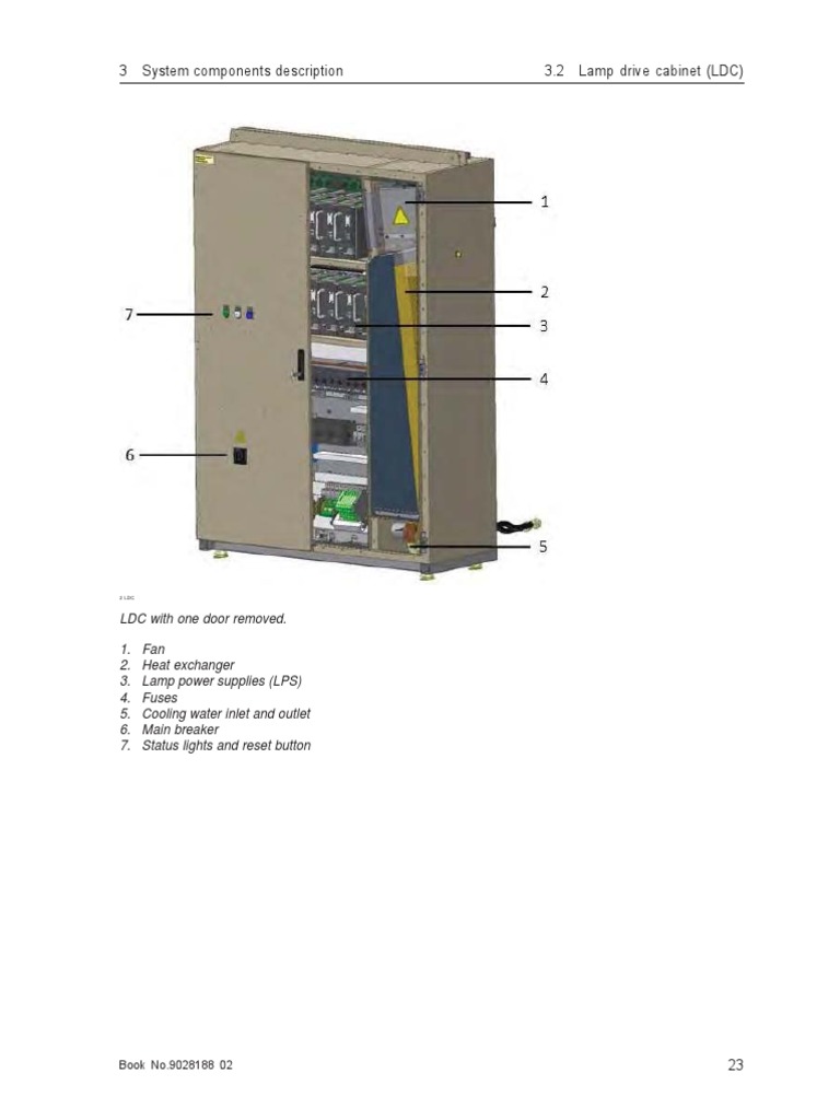 BWTS Manual-01903 - APPR-LPS PDF | PDF