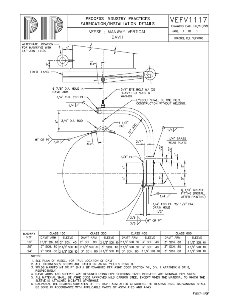 PIP VEFV1117 Manway Davit Arm PDF | PDF