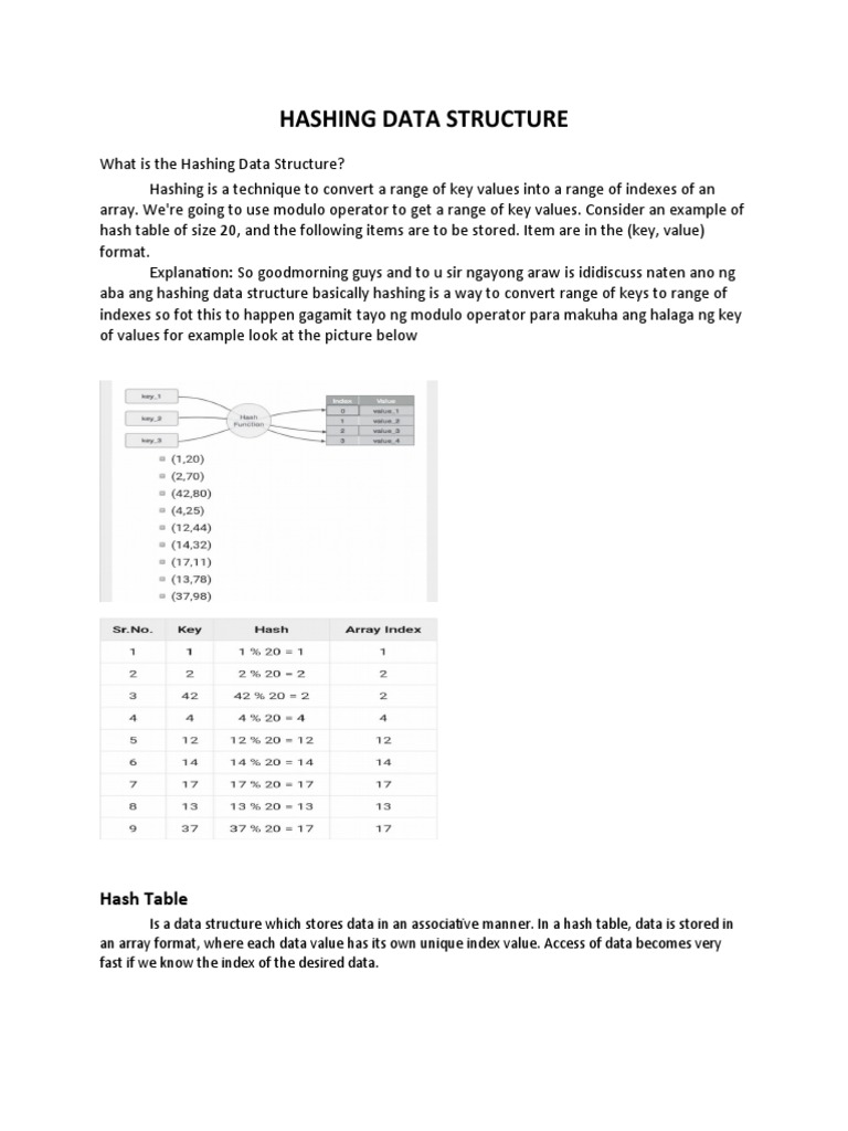 Hashing Data Structure Hash Table Pdf Array Data Structure Algorithms And Data Structures 5099