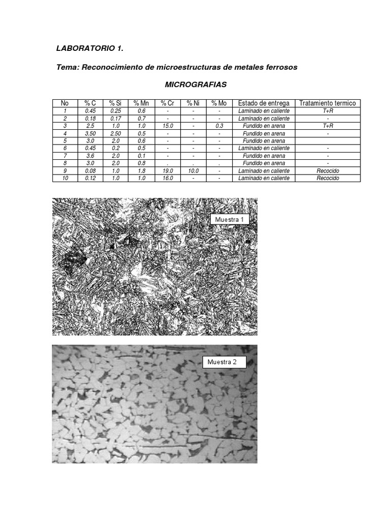 Microestructura | PDF