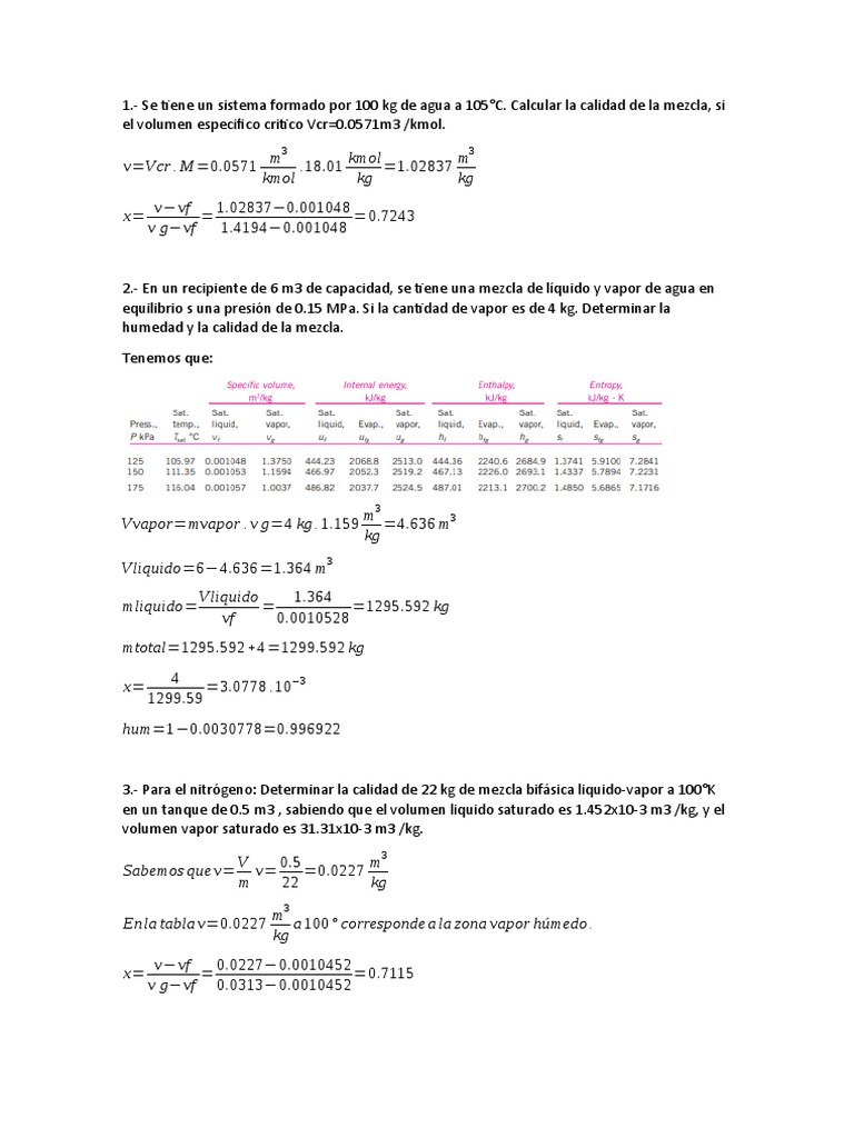 Tarea Termo2 | PDF | Gases | Agua