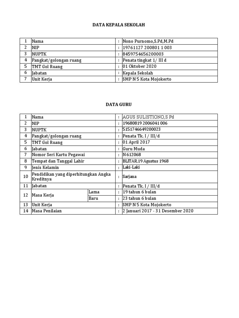 Dupak SUCI NEW | PDF