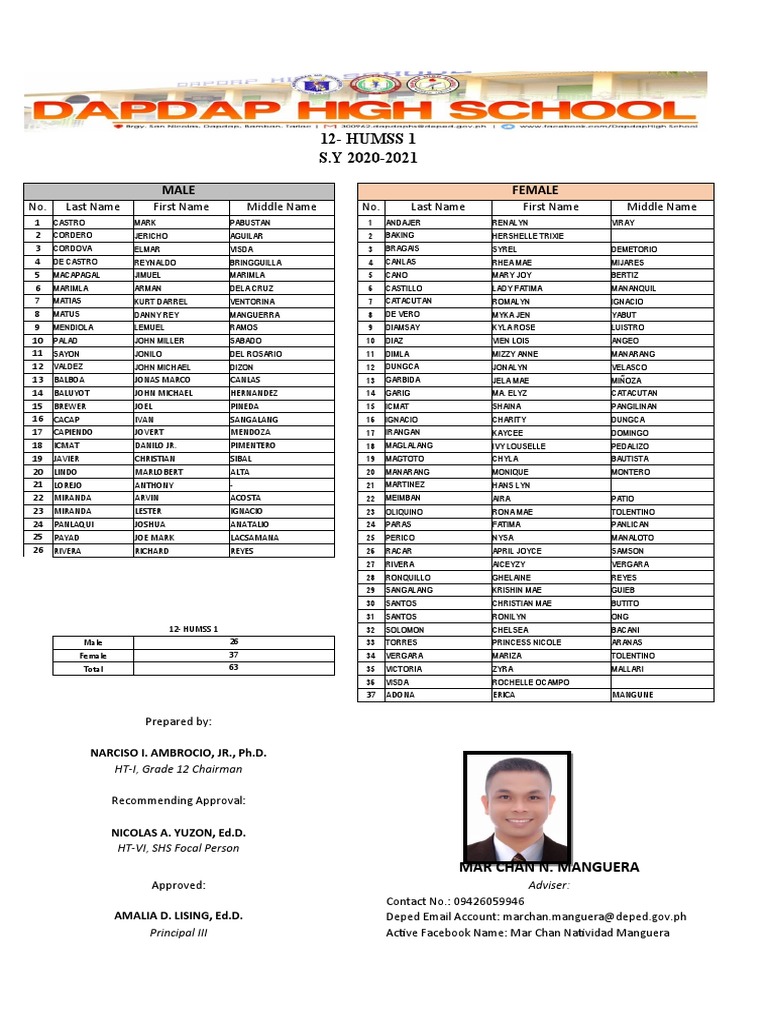 Grade 12 Class Lists 2020-2021 | PDF