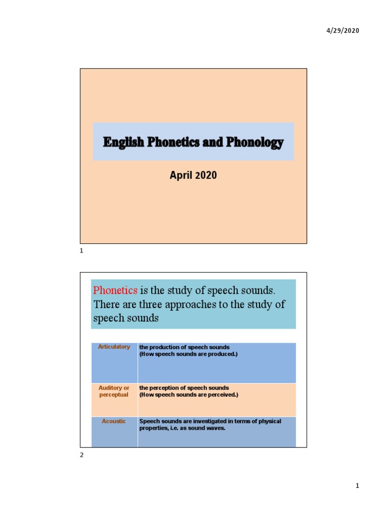 Phonetics - 01 - Speech Sounds | PDF | Phonetics | Human Throat