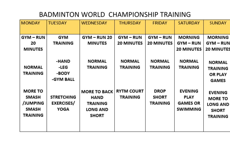 Schedules Badminton | PDF