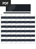 GI Pipe Weight Chart | PDF | Pipe (Fluid Conveyance) | Mechanical ...